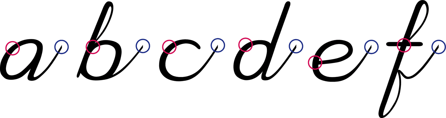 Continuous - English