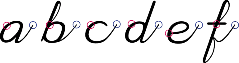 Continuous - English